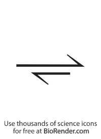 BioRender | Biochemistry