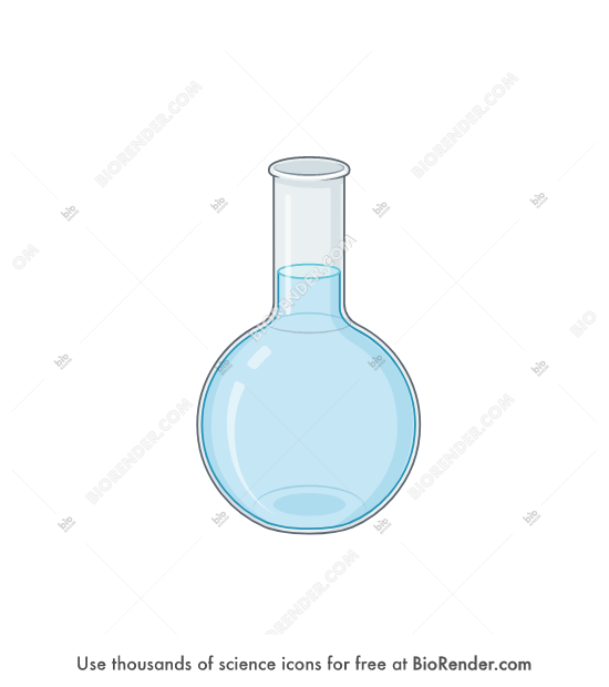 Real Round Science Beakers