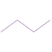 Free Butane Icons, Symbols & Images | BioRender